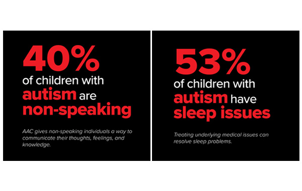 Autism Action Month 2020 - The Autism Community in Action (TACA) Autism Action Month 2020 - The Autism Community in Action (TACA)