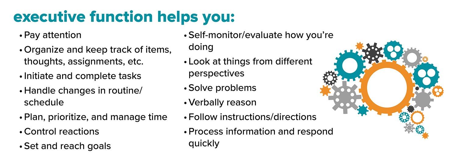 Executive Functioning Skills - The Autism Community in Action