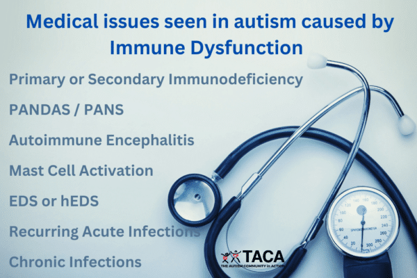 Immune Dysfunction in Autism - The Autism Community in Action