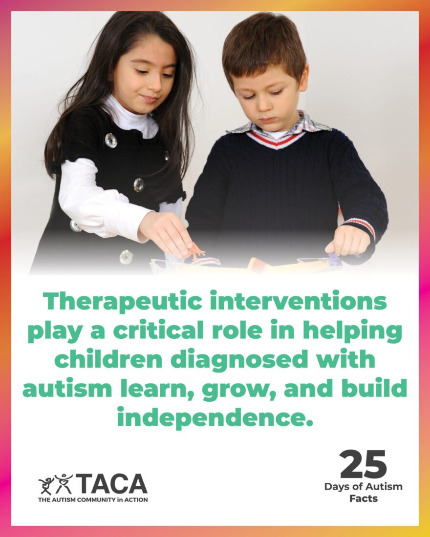 25 Autism Facts - The Autism Community in Action