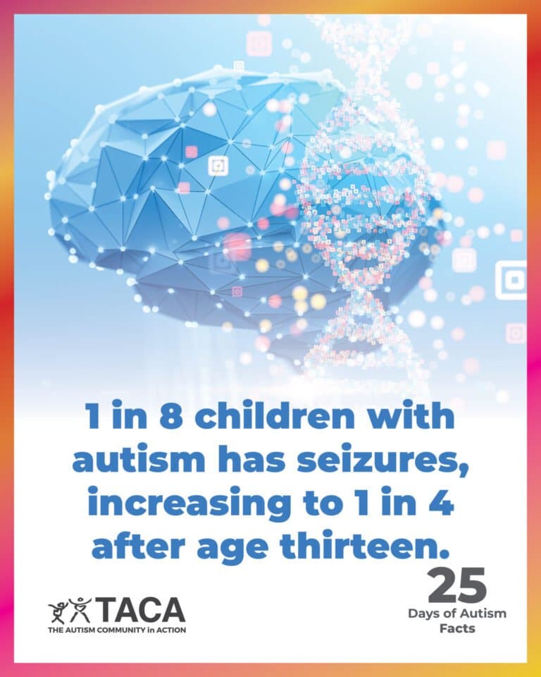 25 Autism Facts - The Autism Community in Action