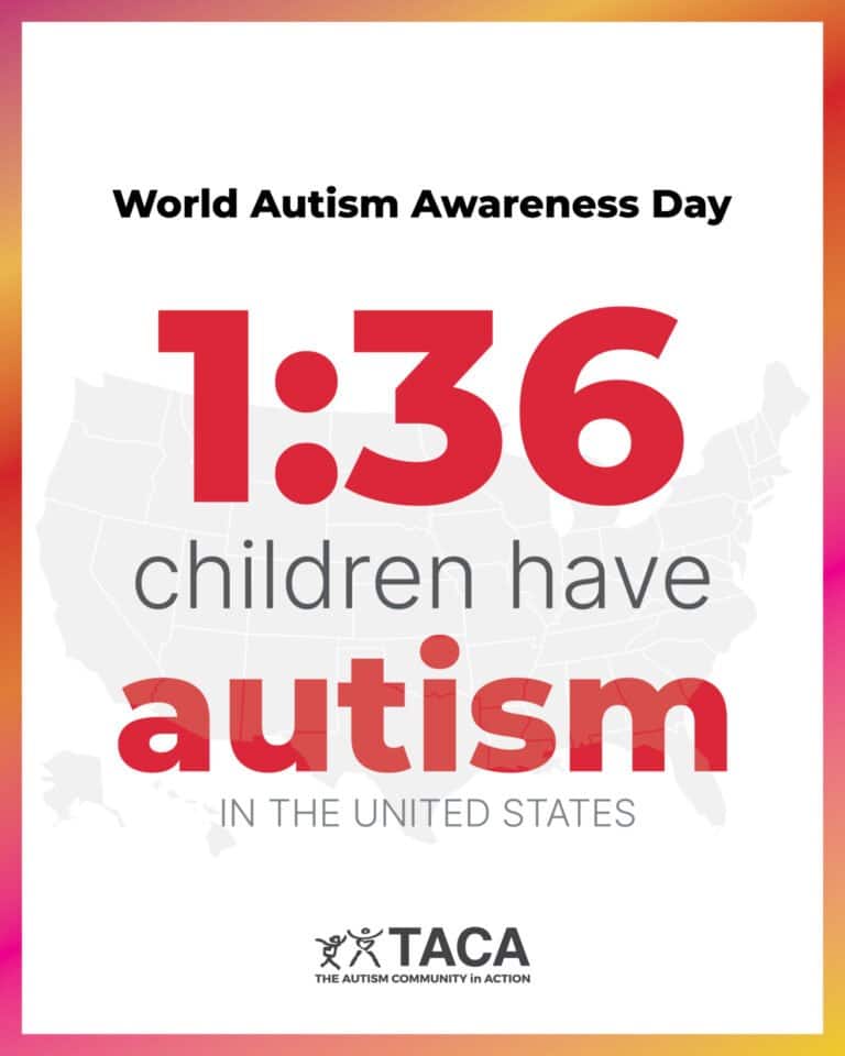 25 Autism Facts - The Autism Community in Action