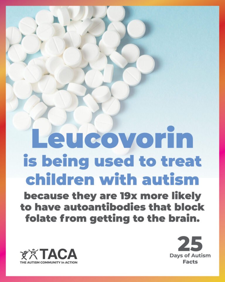 25 Autism Facts - The Autism Community in Action