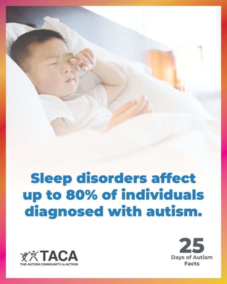 25 Autism Facts - The Autism Community in Action