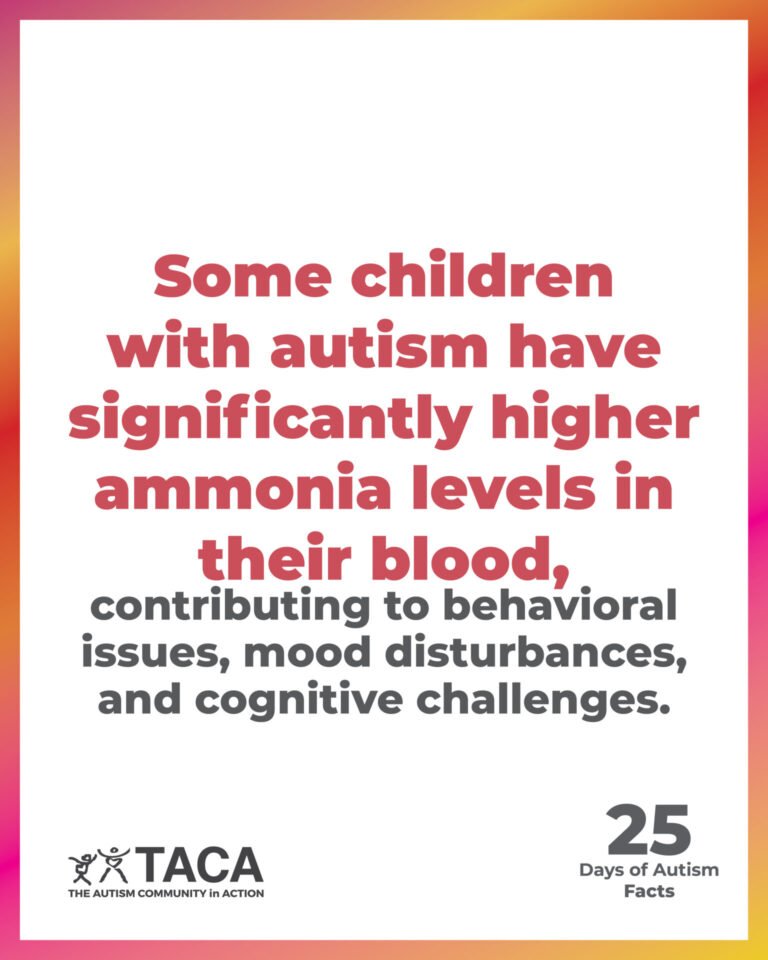 25 Autism Facts - The Autism Community in Action