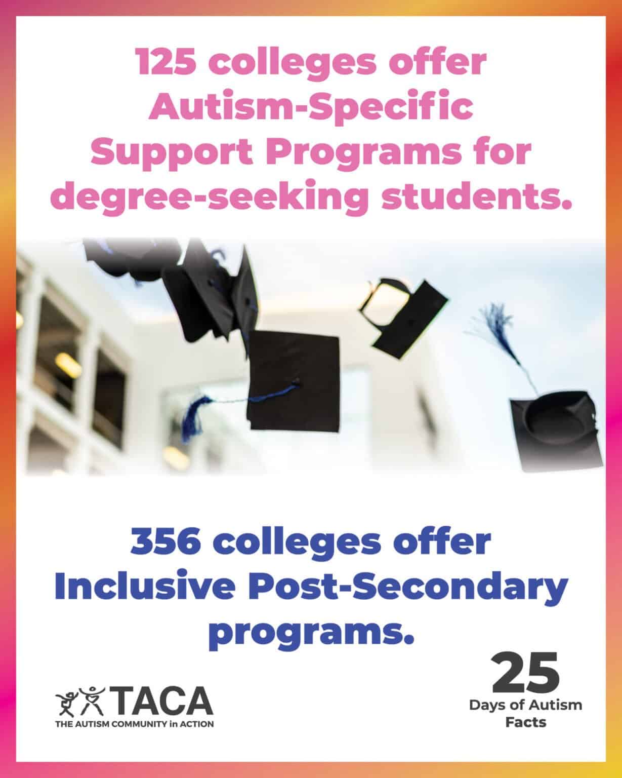 25 Autism Facts - The Autism Community in Action