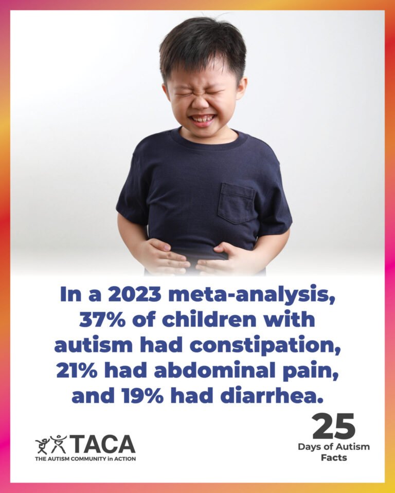 25 Autism Facts - The Autism Community in Action