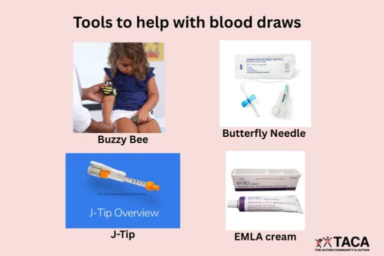 Tips for Successful Blood Draws - The Autism Community in Action